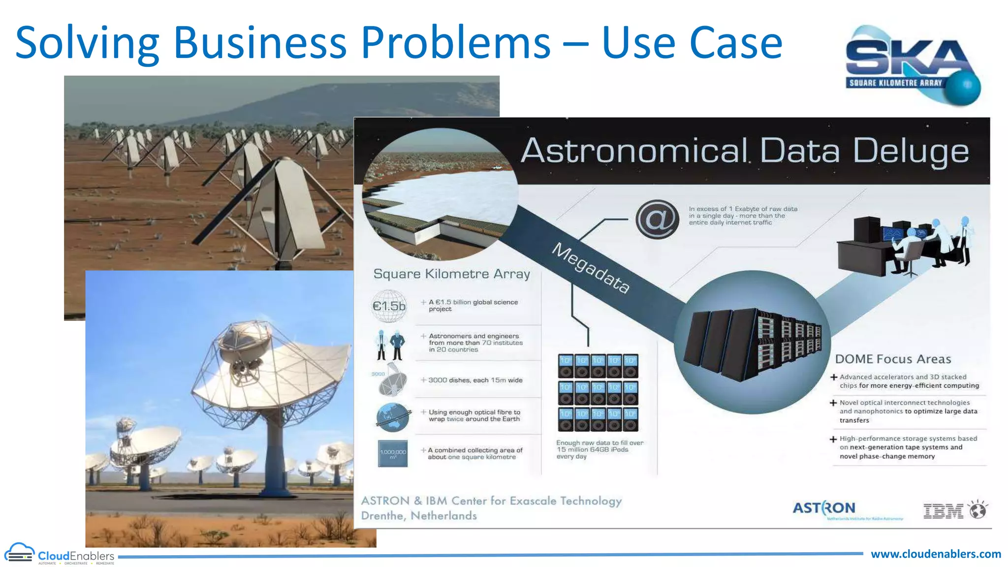 Corestack Multi-Cloud Management | PPTX