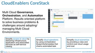 Corestack Multi-Cloud Management | PPTX