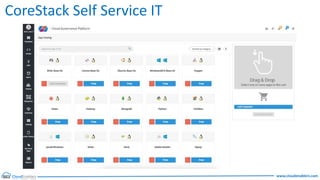 Corestack Multi-Cloud Management | PPTX
