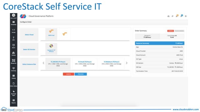 Corestack Multi-Cloud Management | PPTX