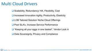 Corestack Multi-Cloud Management | PPTX
