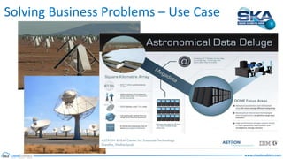 Corestack Multi-Cloud Management | PPTX