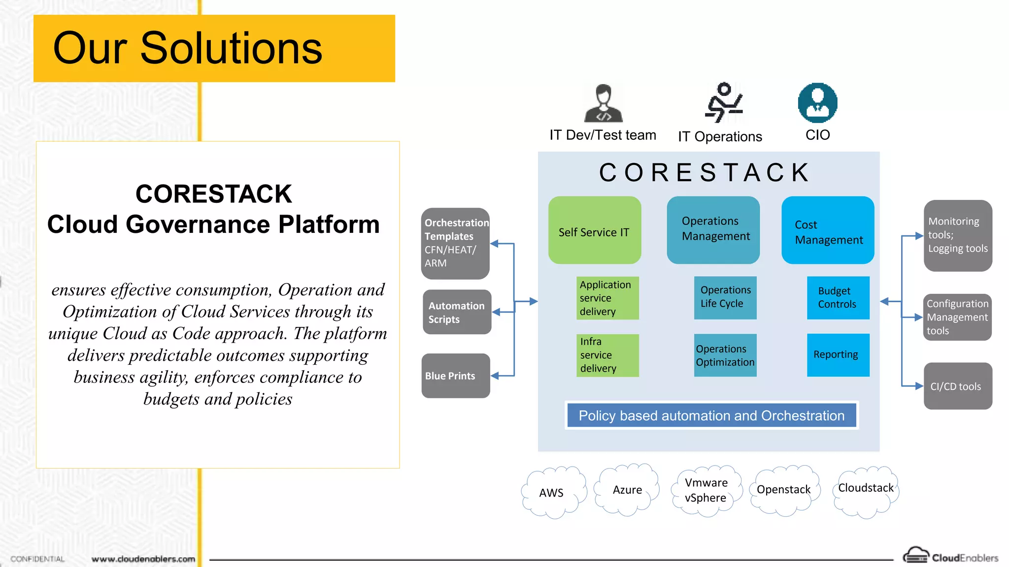 Cloudenablers profile | PPTX