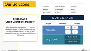 Cloudenablers profile | PPT