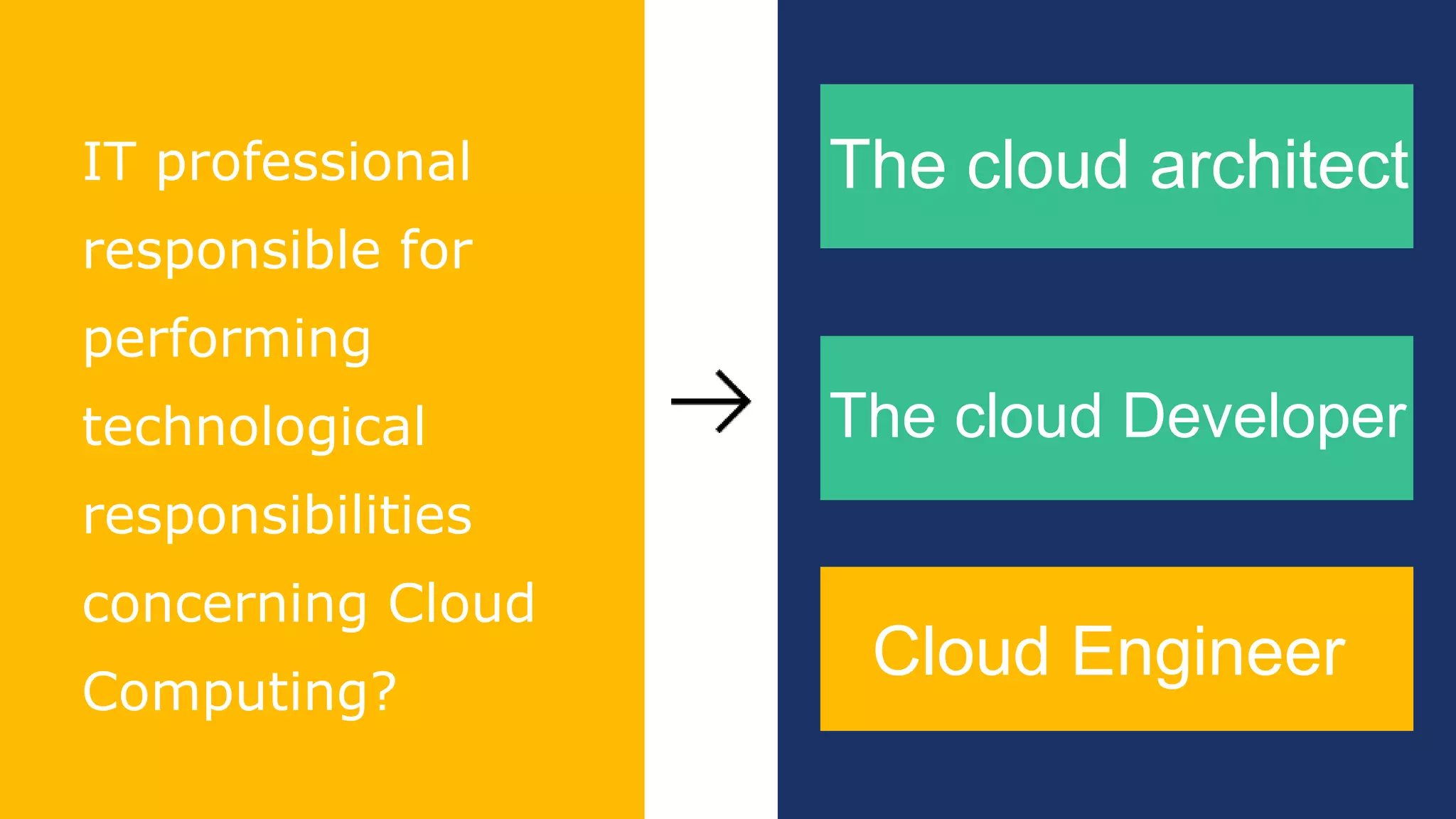 Cloud engineering | PPTX