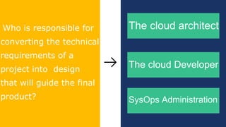 Cloud engineering | PPTX