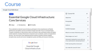 Cloud Engineer Learning Path.pptx