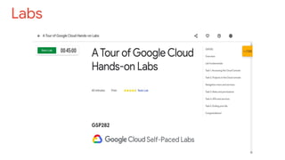 Cloud Engineer Learning Path.pptx