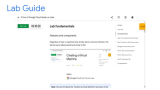 Cloud Engineer Learning Path.pptx