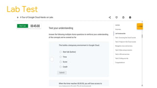 Cloud Engineer Learning Path.pptx