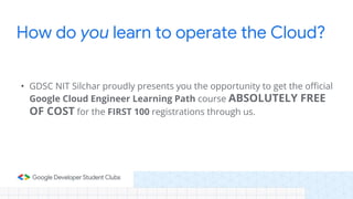 Cloud Engineer Learning Path.pptx