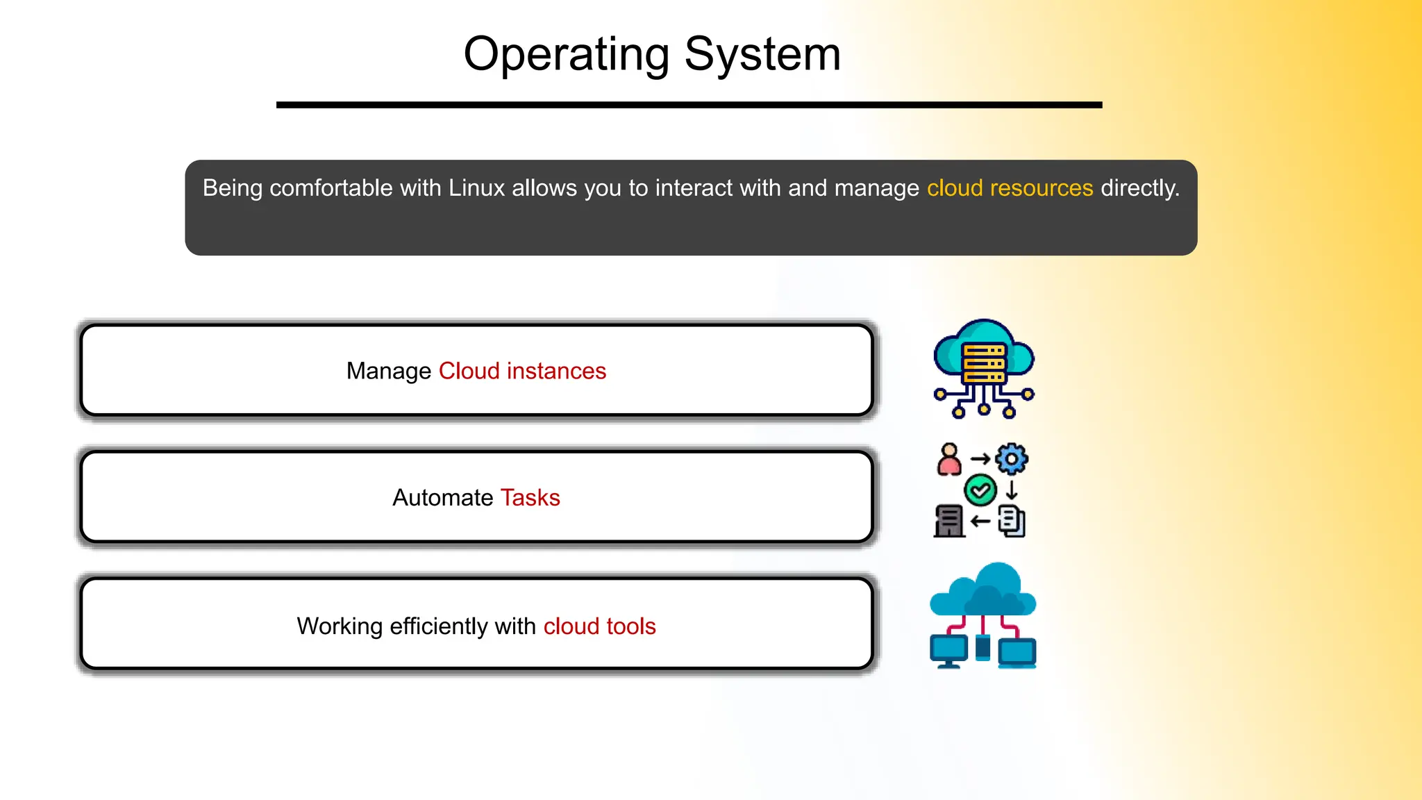 How To Become a Cloud Engineer | Step by Step Roadmap To Become Cloud ...