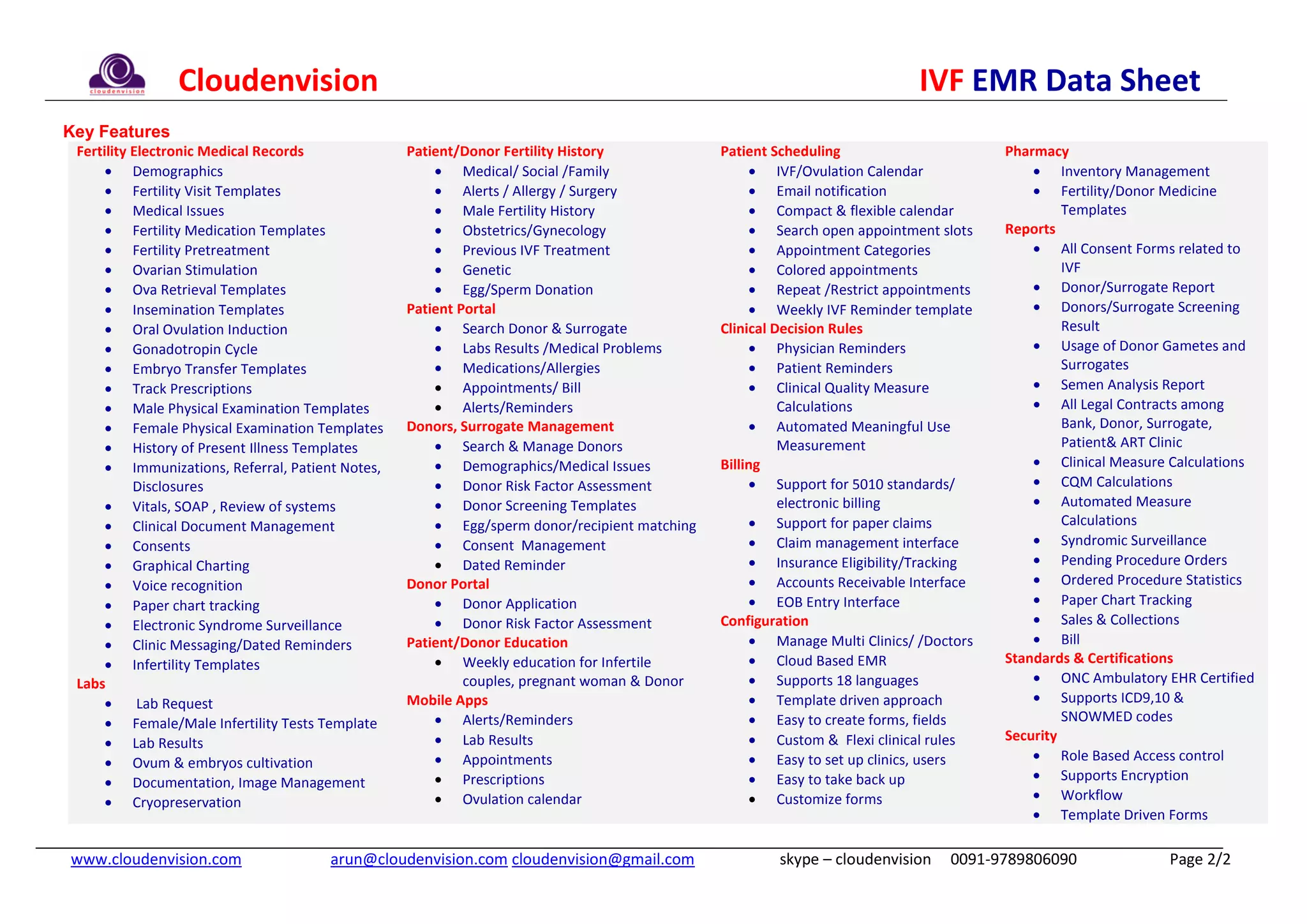 Cloud envision fertility electronic medical records | PDF