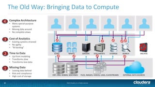 MongoDB IoT City Tour LONDON: Hadoop and the future of data management ...