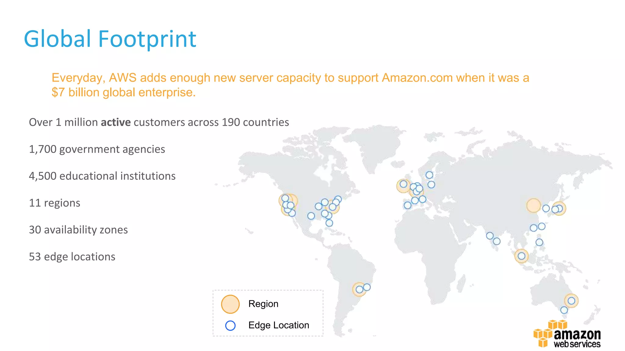 Five Tips for Running Cloudera on AWS | PPTX