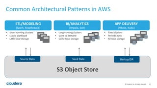 Five Tips for Running Cloudera on AWS | PPT