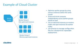 Five Tips for Running Cloudera on AWS | PPT