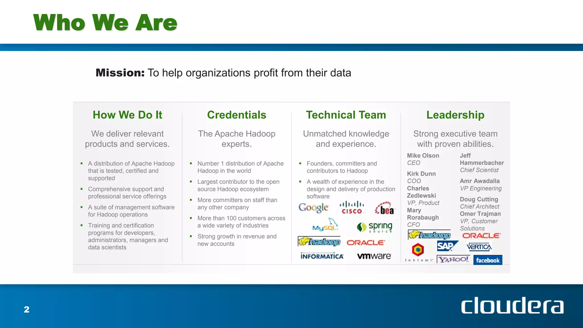 CCD-410 Cloudera Study Material | PPTX