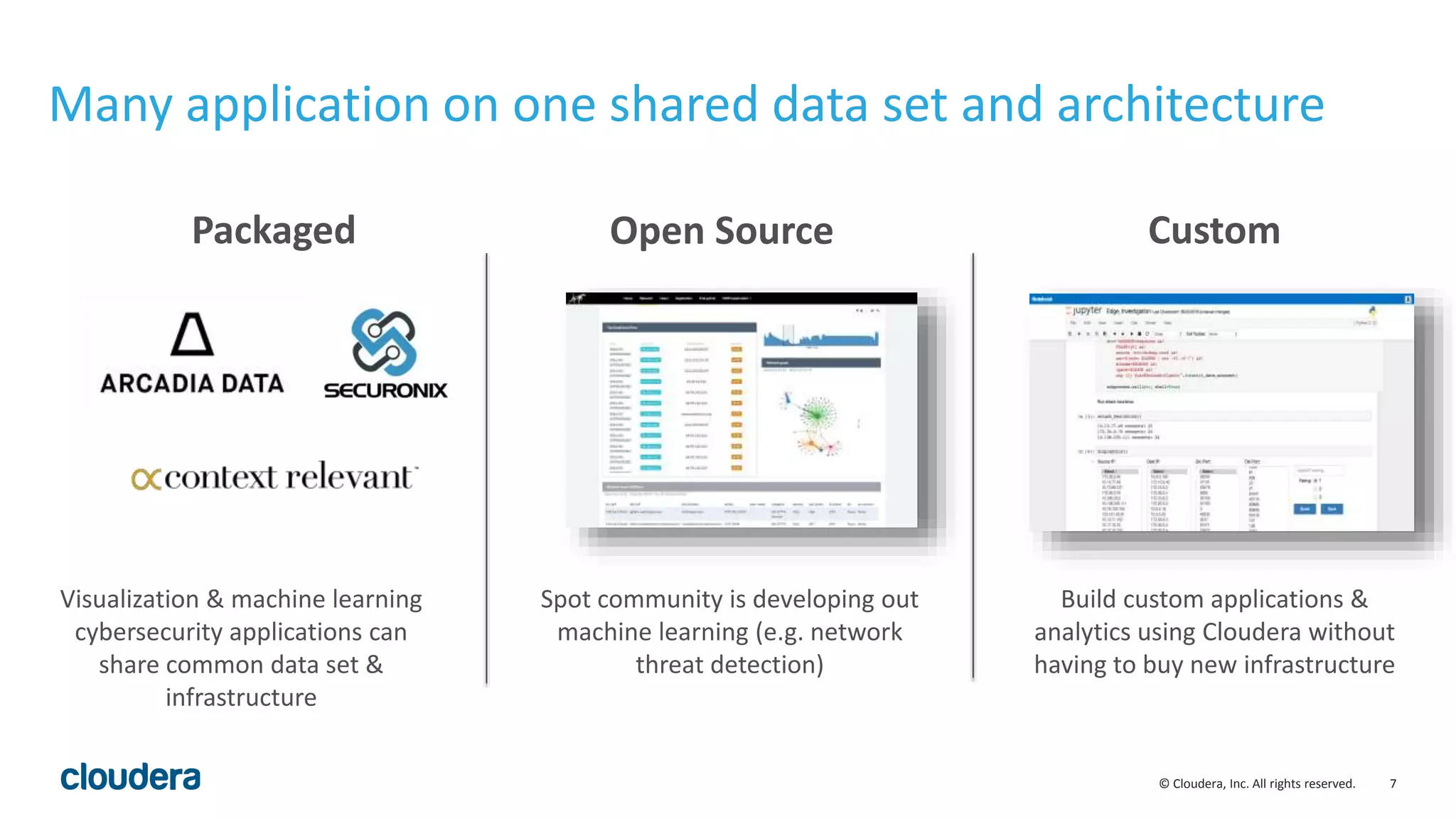 Live Cloudera Cybersecurity Solution Demo | PPTX
