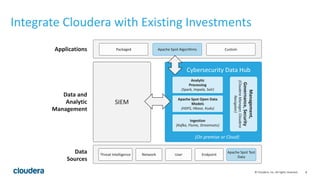Live Cloudera Cybersecurity Solution Demo | PPTX