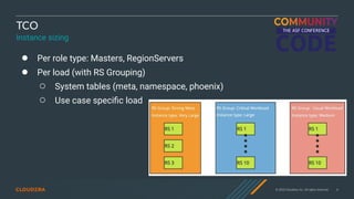 Cloudera Enabling Native Integration of NoSQL HBase with Cloud Providers.pdf