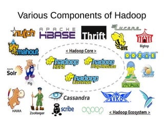 Cloudera hadoop installation | PPT