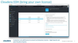 How to Run Cloudera Enterprise on Microsoft Azure | PPT