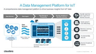 Cloudera - IoT & Smart Cities | PPT