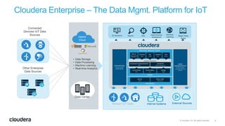 Cloudera - IoT & Smart Cities | PPT