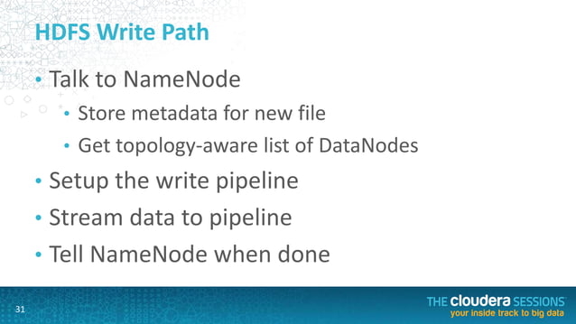Getting Started with Hadoop | PPTX