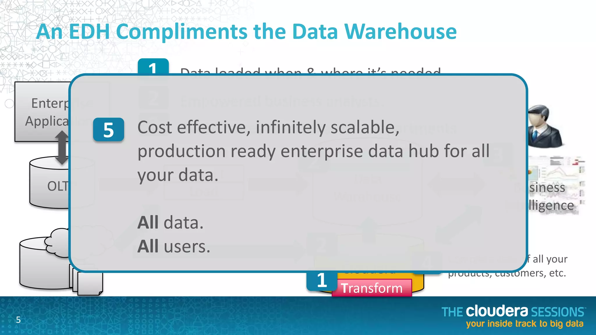Data Warehouse Optimization | PPTX
