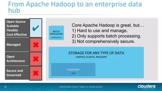 Syncsort, Tableau, & Cloudera present: Break the Barriers to Big Data Insight | PPTX