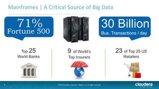 Syncsort, Tableau, & Cloudera present: Break the Barriers to Big Data ...