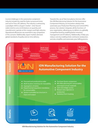 TCS ION Cloud ERP Automotive Component Industry | PDF