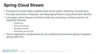 Cloud Event Driven Architectures with Spring Cloud Stream 2.0 - Oleg Zhurakousky | PPT