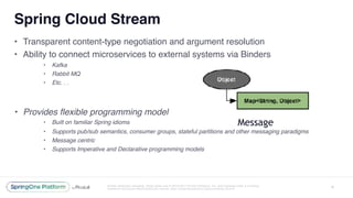 Cloud Event Driven Architectures with Spring Cloud Stream 2.0 - Oleg ...