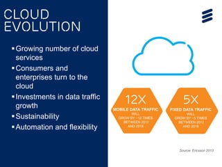 Cloud evolution and realizing the network enabled cloud | PDF