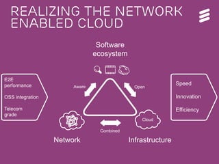 Cloud evolution and realizing the network enabled cloud | PDF