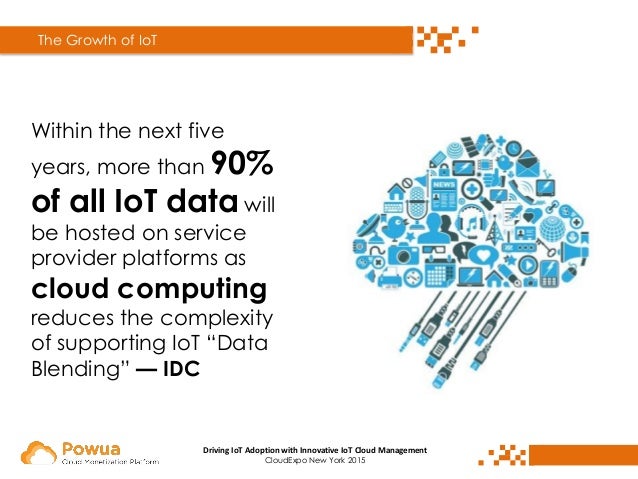 Innovation Velocity The Key Driver Of Cloud Adoption