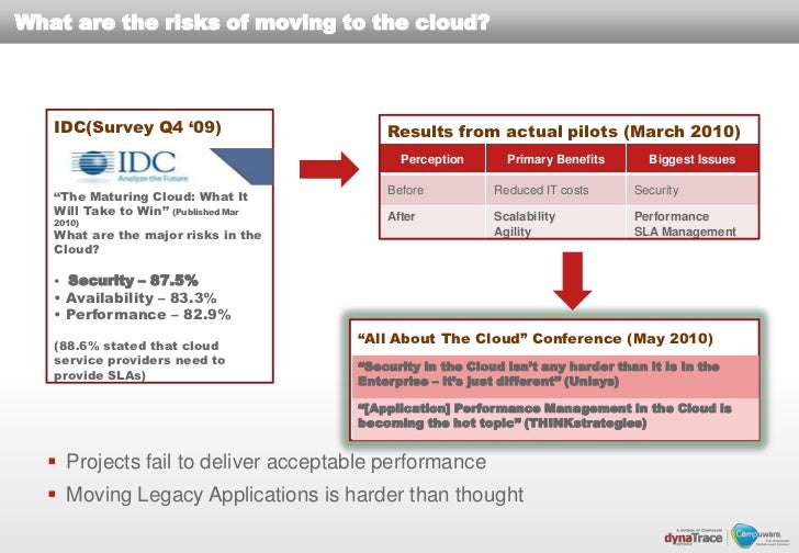 What Does Performance Mean In The Cloud what-does-performance-mean-in-the-cloud