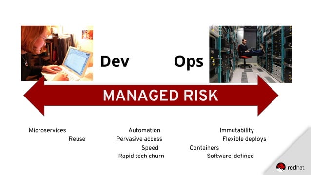 DevSecOps: The Open Source Way for CloudExpo 2018 | PDF