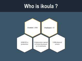 How to deploy docker container inside ikoula's cloud | PPT
