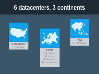How to deploy docker container inside ikoula's cloud | PPT | Free Download