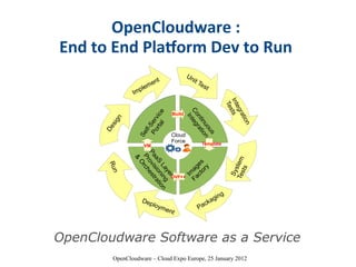 Think to PaaS for Multi-IaaS Cloud Computing: the OpenCloudware collaborative R&D project | PDF
