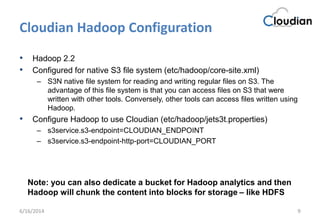 Case Study: Implementing Hadoop and Elastic Map Reduce on Scale-out ...