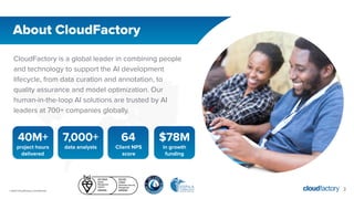 Train & Sustain: Why data leaders need to pay attention to HITL | PPT