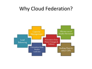 Cloud federation.pptx