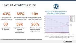 Plesk WP Toolkit - Growing Together @Cloudfest 2022 | PPT