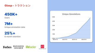 2C向けグローバルプロダクトでのFirebaseの使い方_Glasp_05/21/2024 | PPT