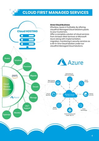 AWS Cloud | Public Cloud | Private Cloud | Google Cloud Hosting | PDF